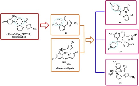 Synthesis, insecticidal activities, and SAR studies of novel piperazine-containing heterocyclic ...
